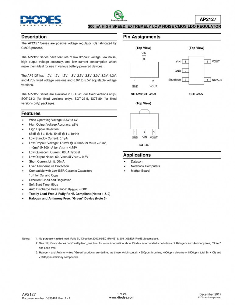 AP2127 datasheet page 1