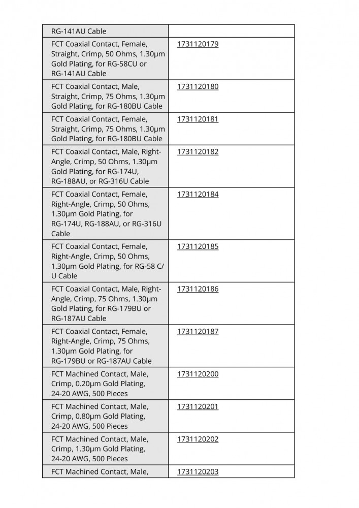 MOLEX 1731121730 drawing page 4