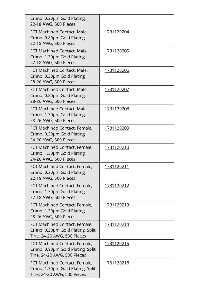 MOLEX 1731121730 drawing page 5