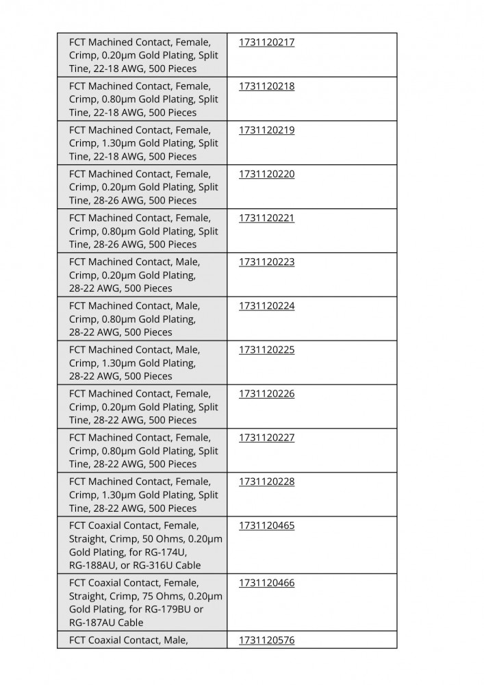 MOLEX 1731121730 drawing page 6