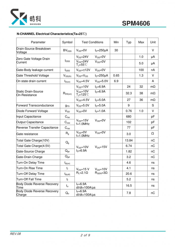 SPM4606 datasheet page 2