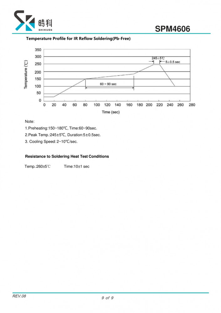 SPM4606 datasheet page 9