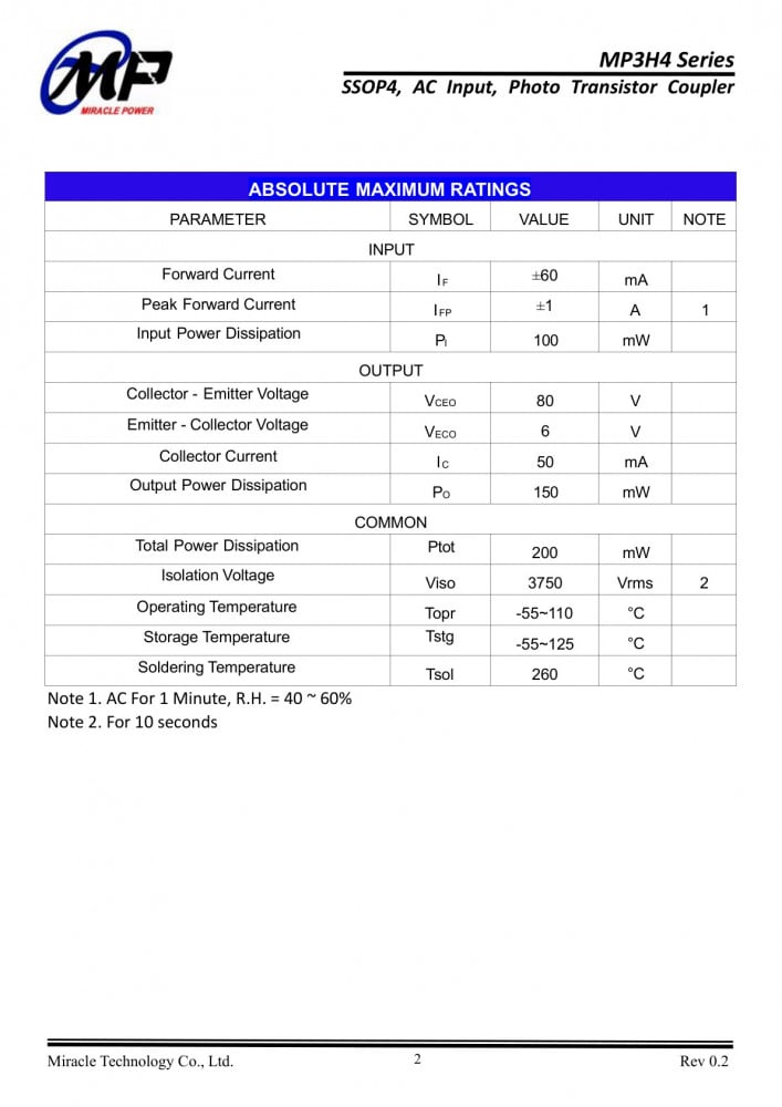 MP3H4A(T1)-GV datasheet page 2