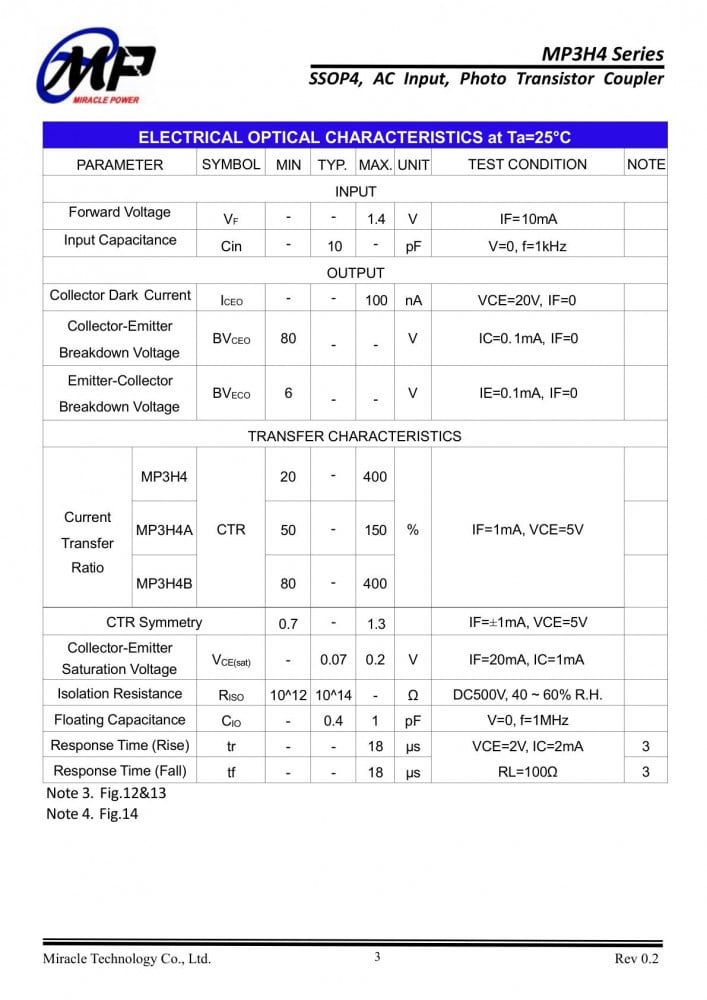 MP3H4A(T1)-GV datasheet page 3
