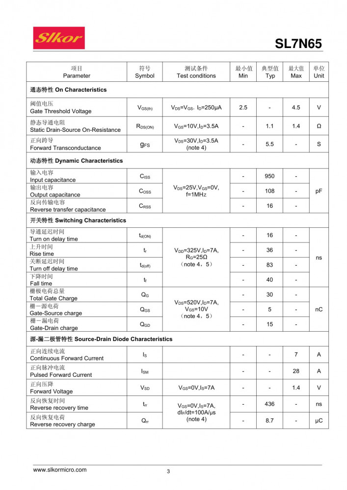 SL7N65F datasheet page 3