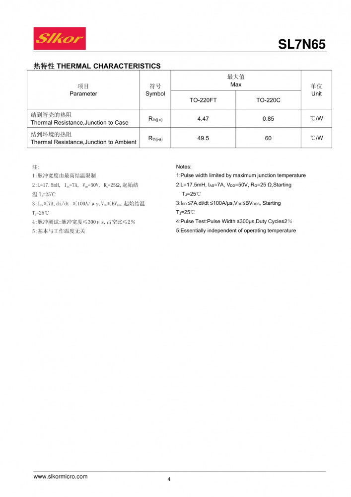 SL7N65F datasheet page 4