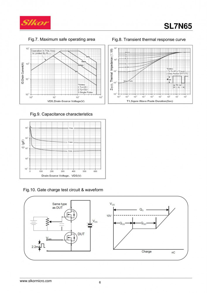 SL7N65F datasheet page 6