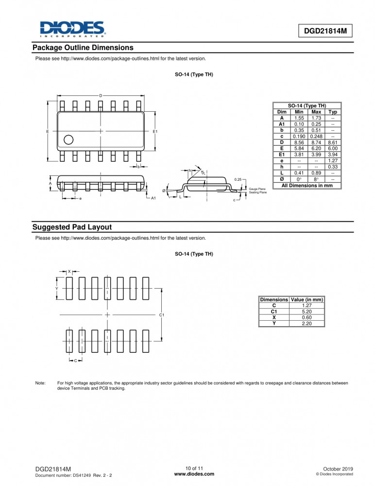 DGD21814M datasheet page 10