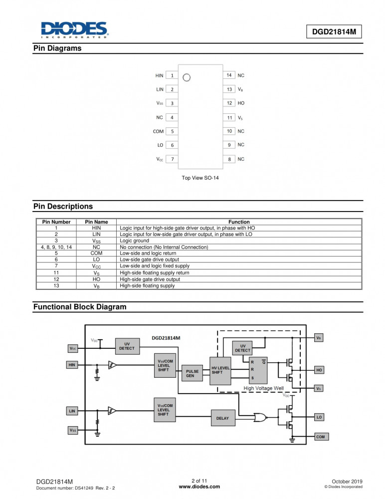 DGD21814M datasheet page 2