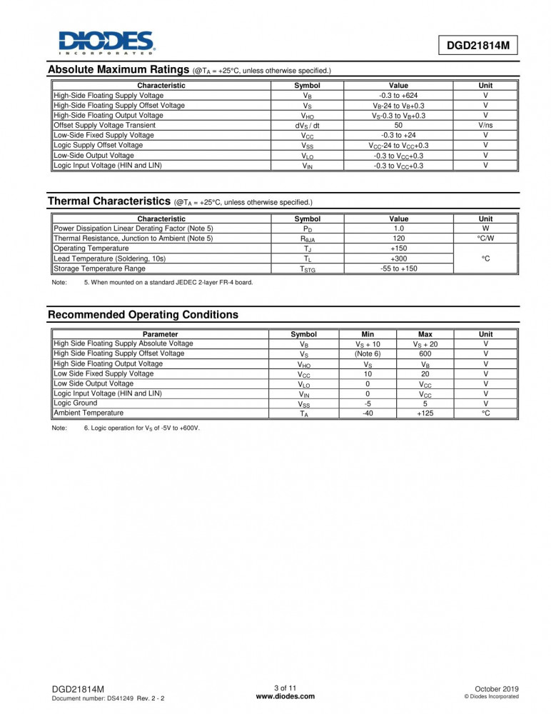 DGD21814M datasheet page 3