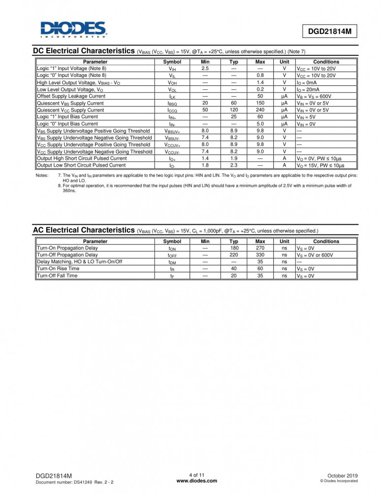 DGD21814M datasheet page 4