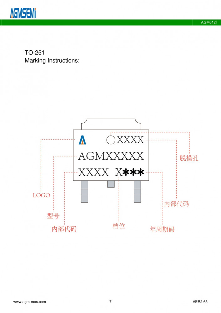AGM612I datasheet page 7