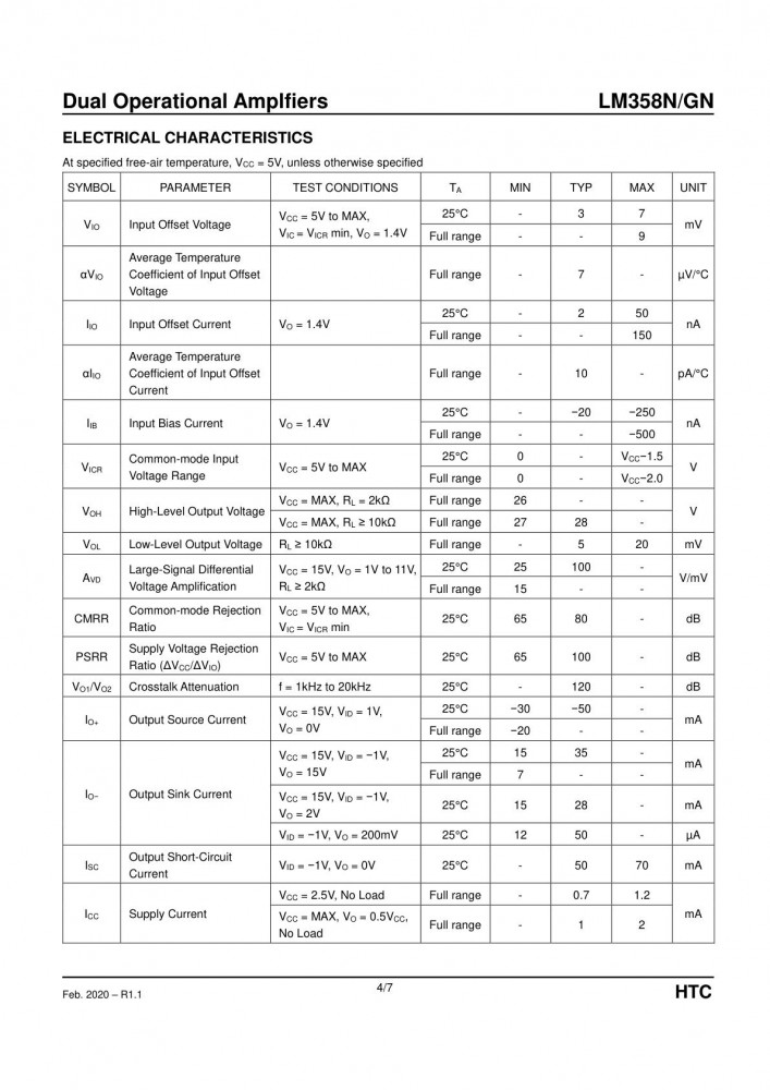 LM358GN datasheet page 4