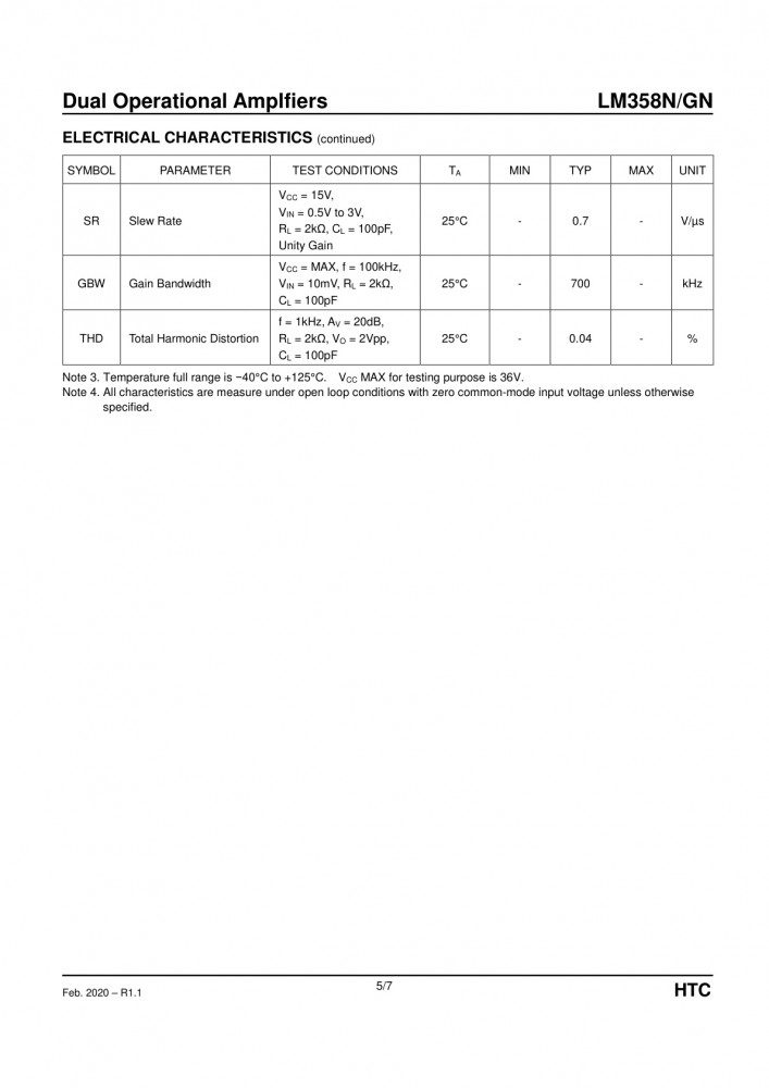 LM358GN datasheet page 5