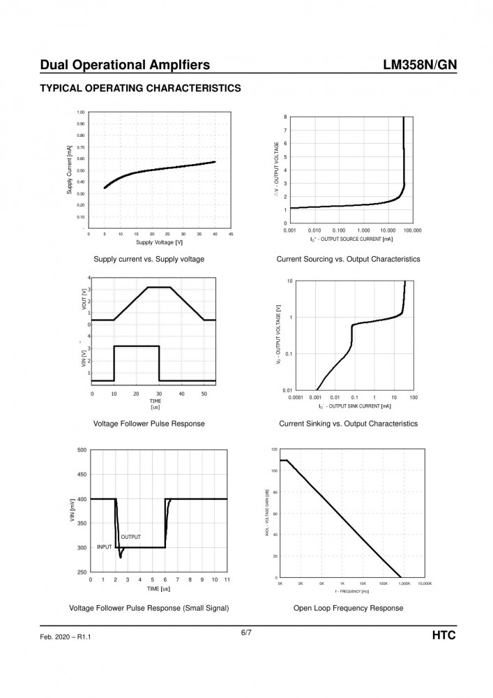 LM358GN datasheet page 6