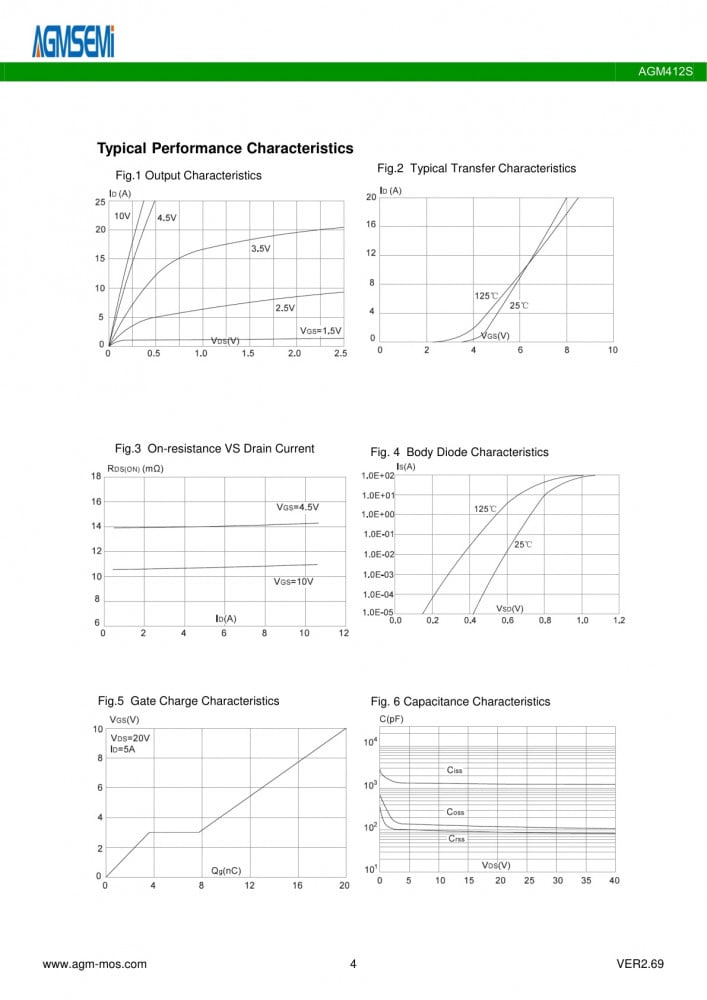 AGM412S datasheet page 4