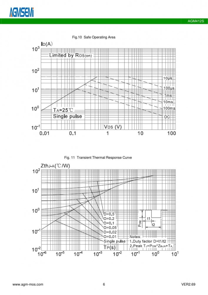 AGM412S datasheet page 6