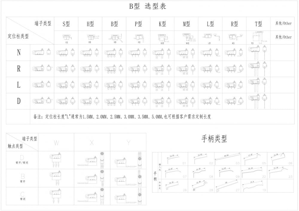 K9-2821D-7WBQ-1B technical drawing page 3