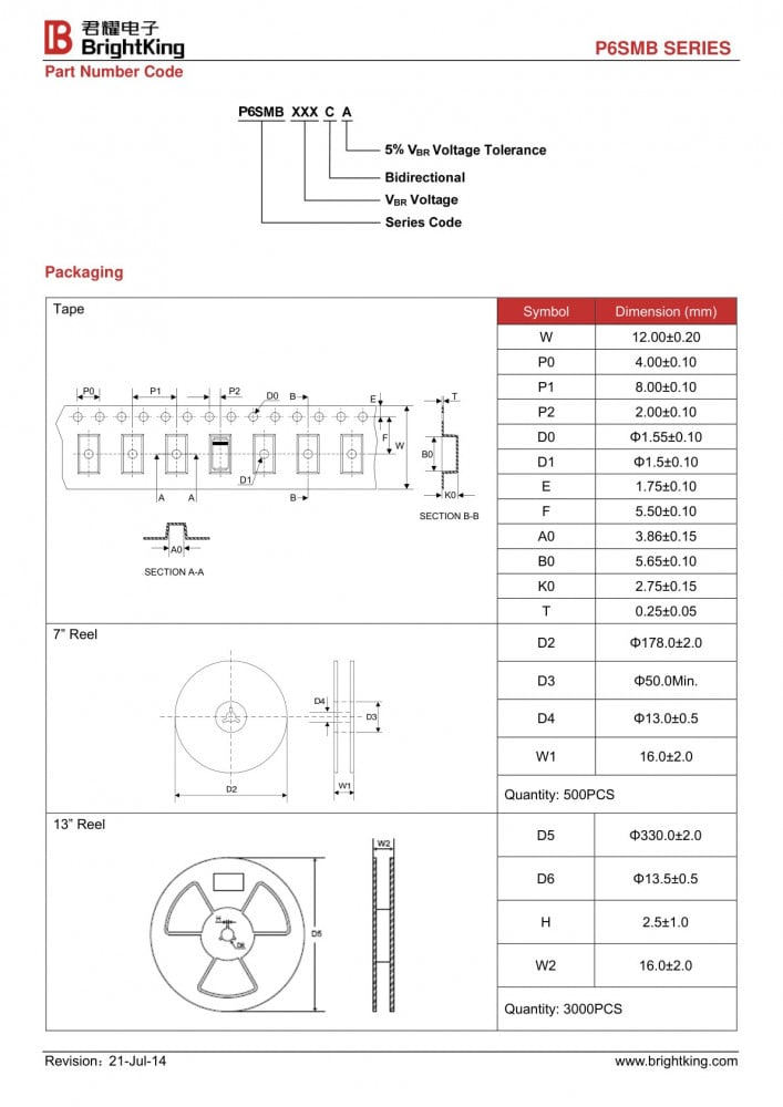 P6SMB series datasheet page 6