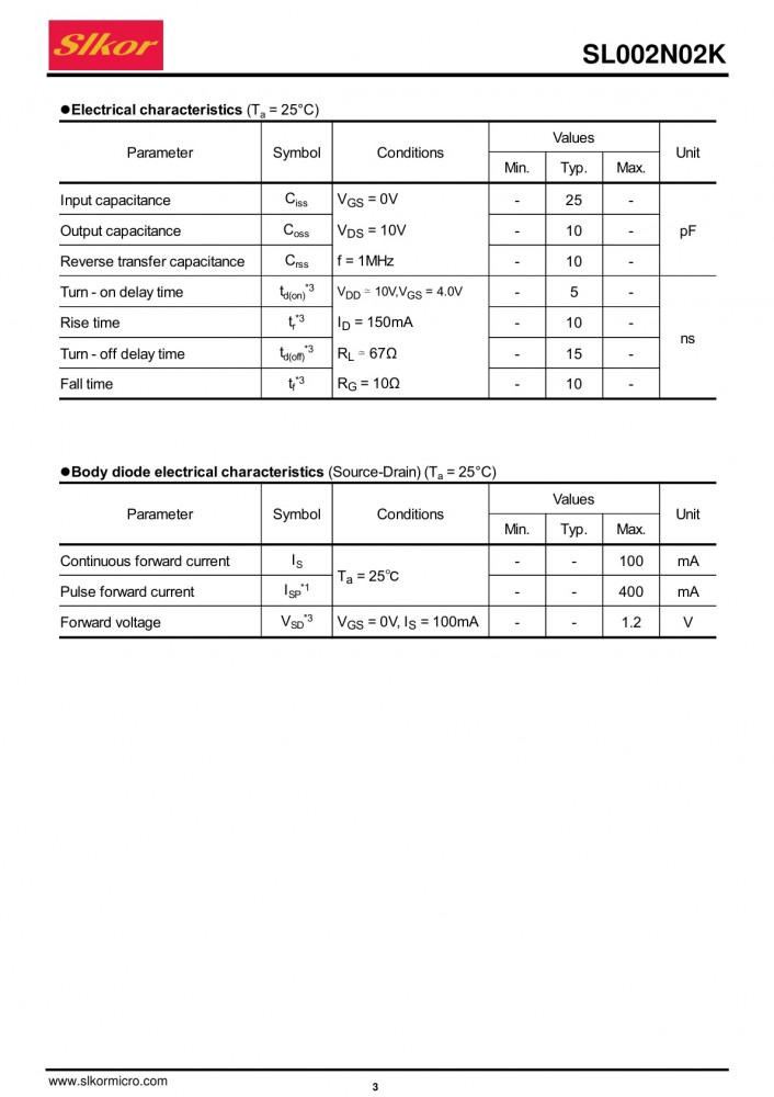 SL002N02K datasheet page 3