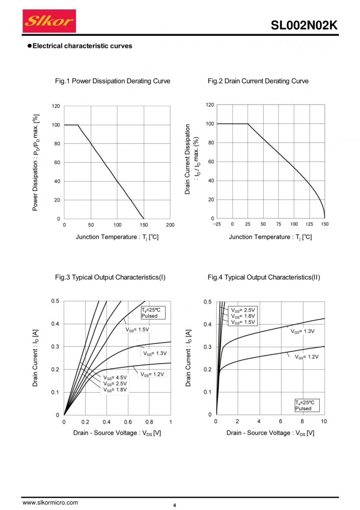 SL002N02K datasheet page 4