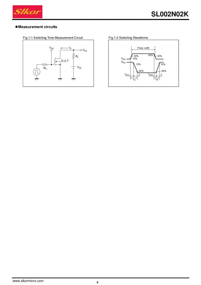 SL002N02K datasheet page 9