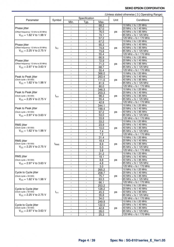 EPSON SG-8101CA datasheet page 4
