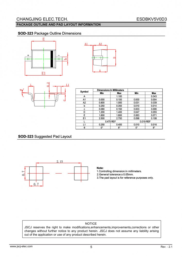 ESDBKV5V0D3 datasheet page 5