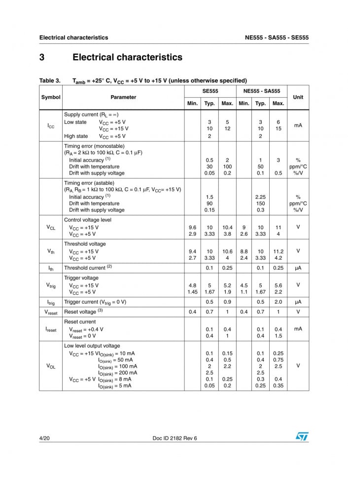 NE555N datasheet page 4