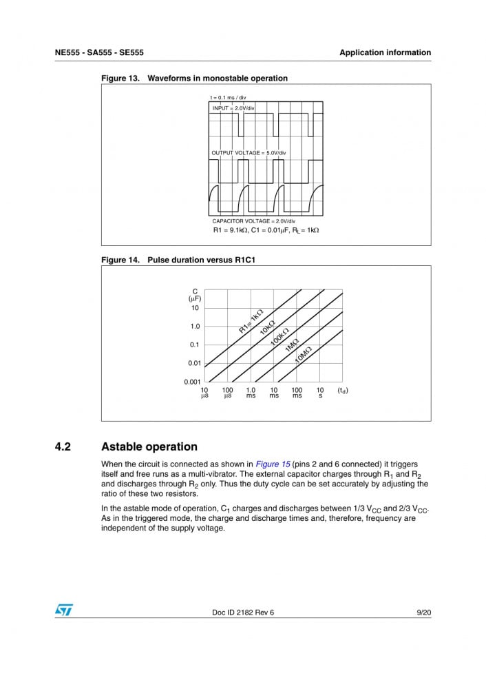NE555N datasheet page 9