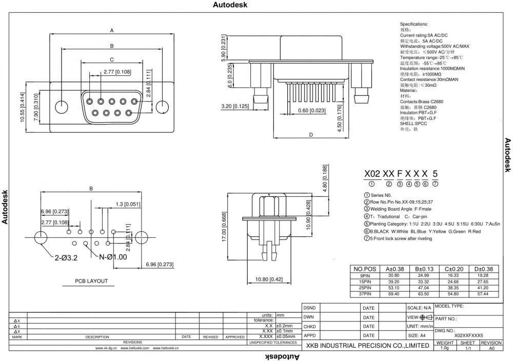 X0225FC2W5 technical drawing and PCB layout