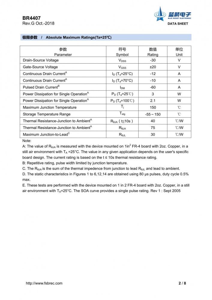 BR4407 datasheet page 2
