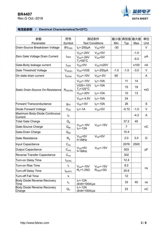 BR4407 datasheet page 3