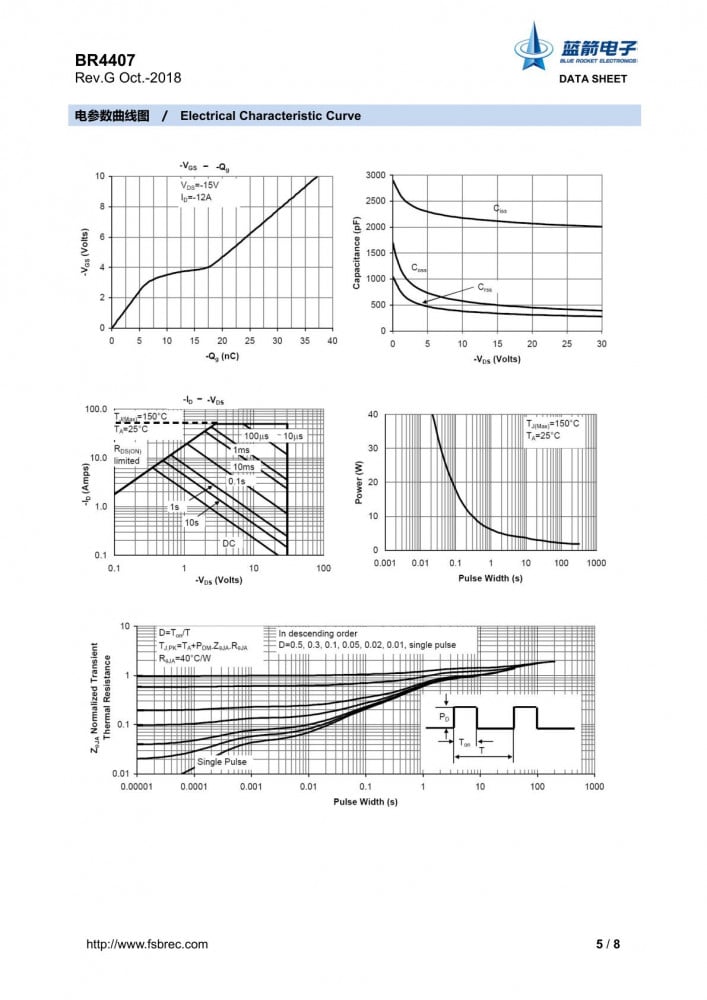 BR4407 datasheet page 5