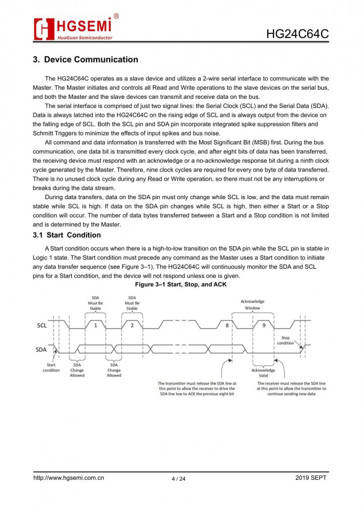 HG24C64C datasheet page 4