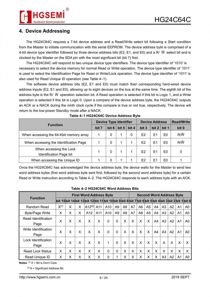 HG24C64C datasheet page 6