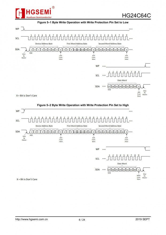 HG24C64C datasheet page 8