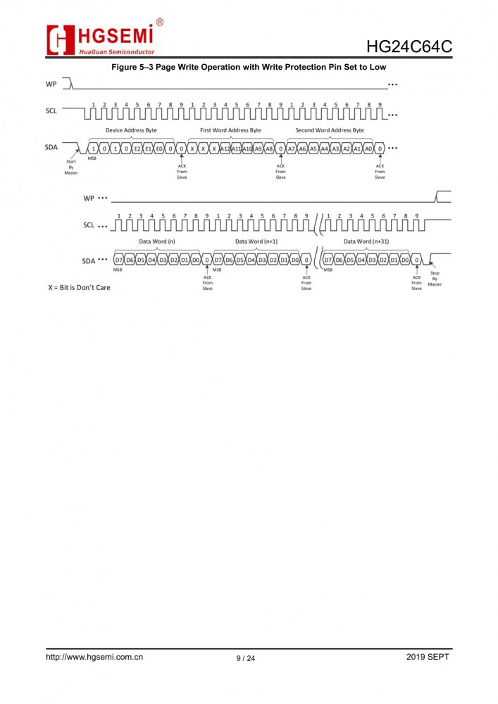 HG24C64C datasheet page 9