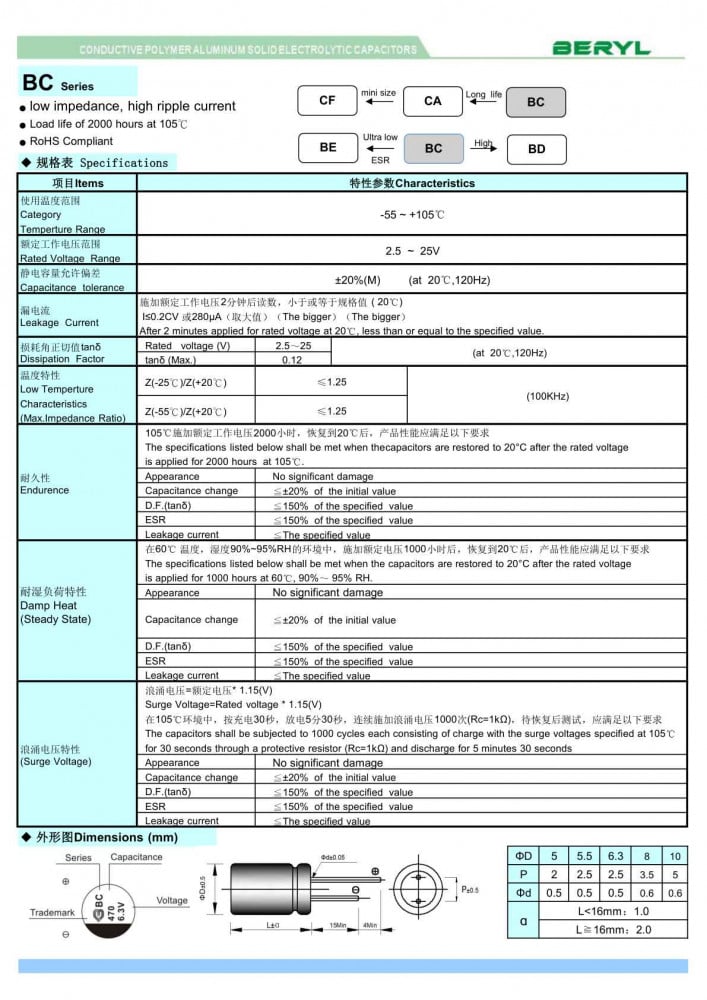 BC Series datasheet page 1