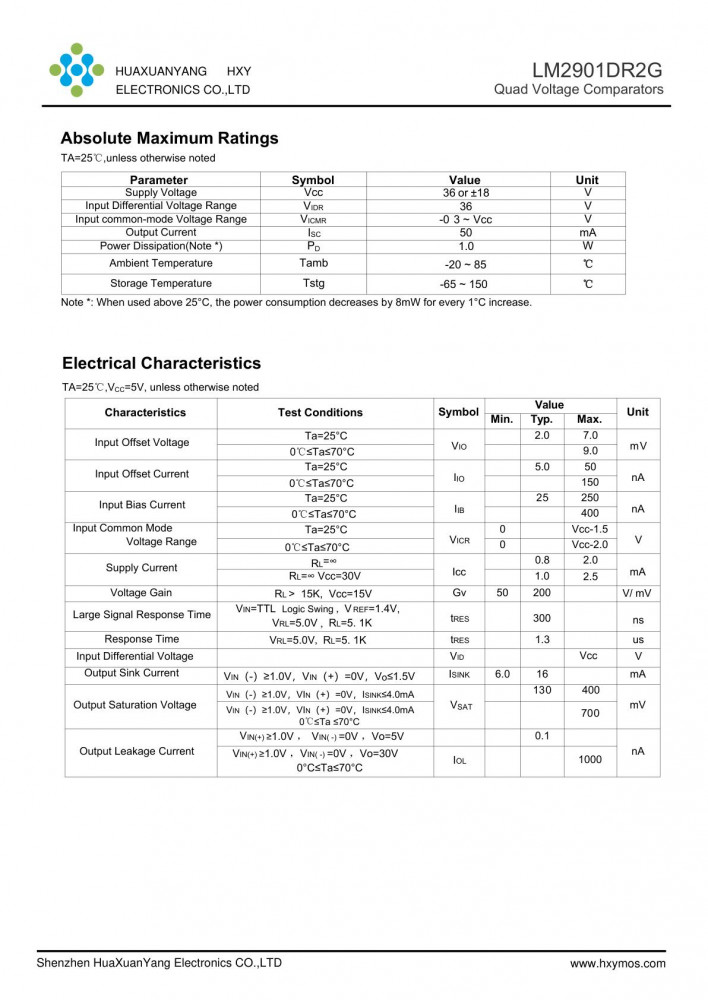 LM2901DR2G-HXY datasheet page 3