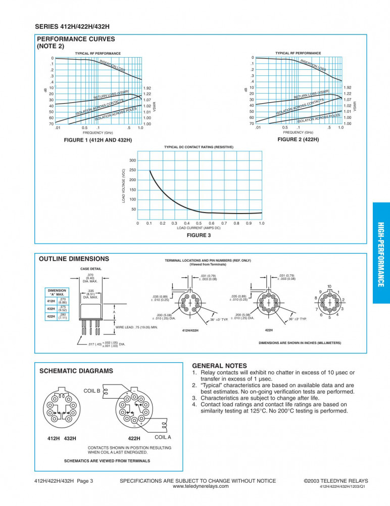 422H high-temperature relay datasheet page 3