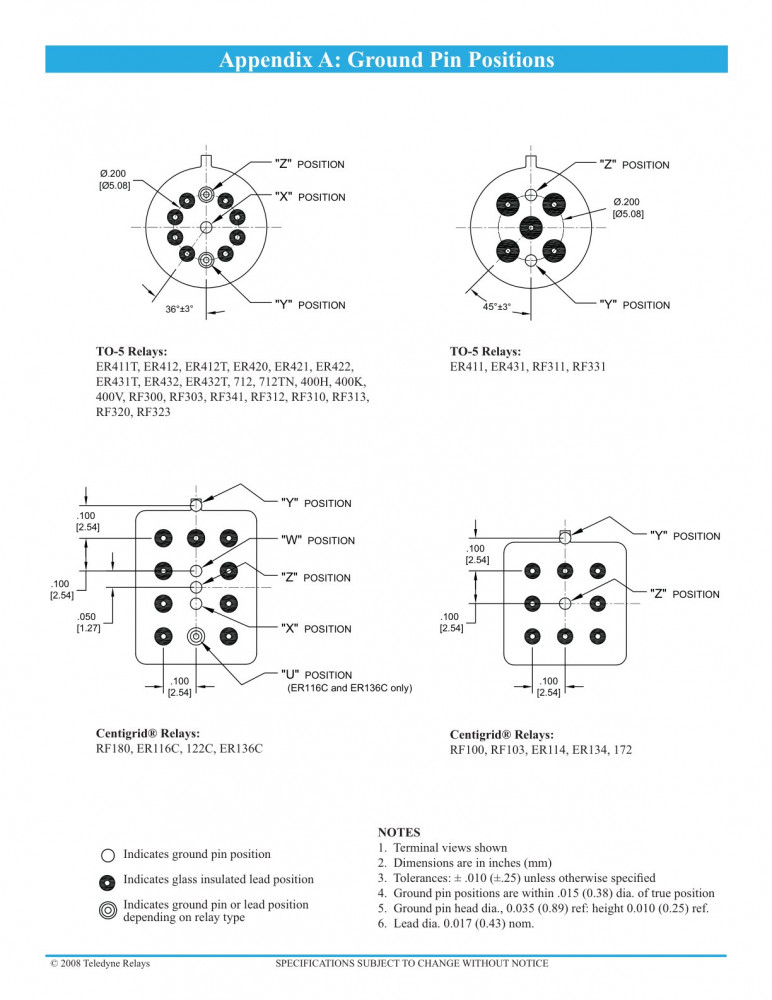 422H high-temperature relay datasheet page 6