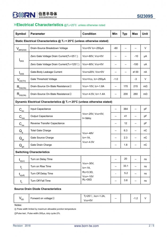 SI2309S datasheet page 2