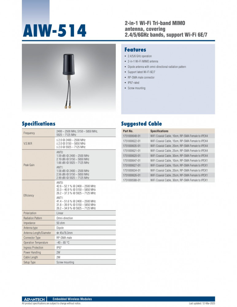 AIW-514 product documentation preview