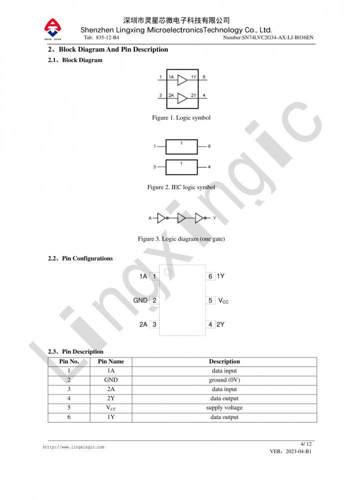 SN74LVC2G34DC(LX) datasheet page 4