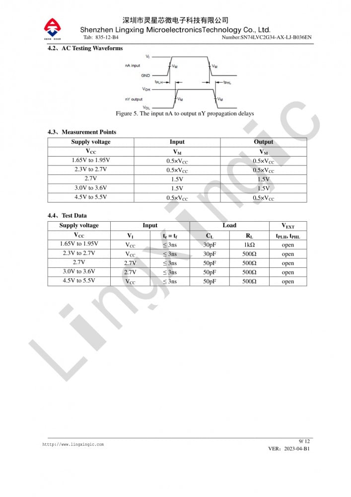 SN74LVC2G34DC(LX) datasheet page 9