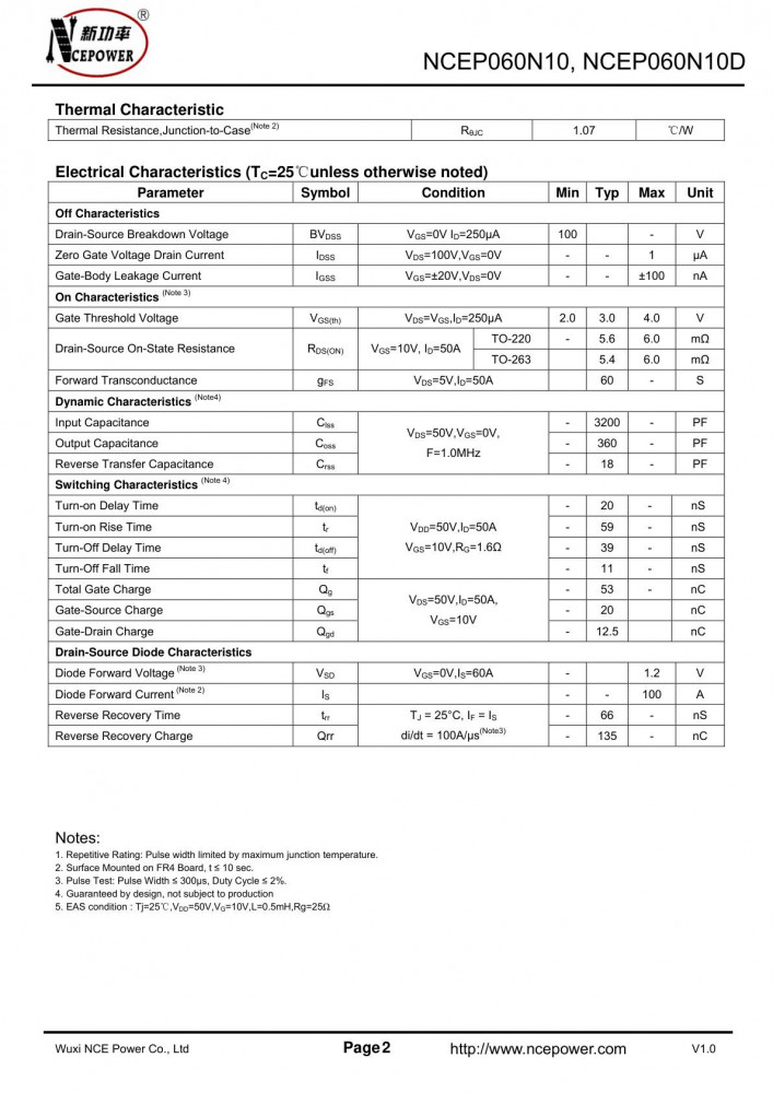 NCEP060N10 datasheet page 2