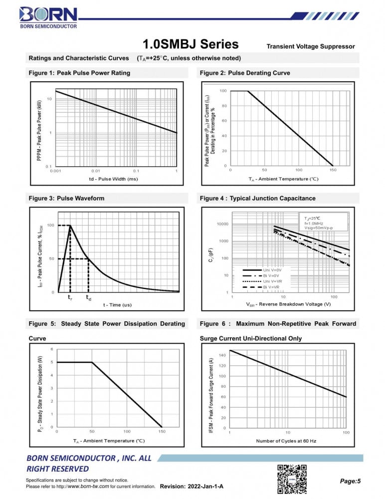 BORN 1.0SMBJ series datasheet page 5