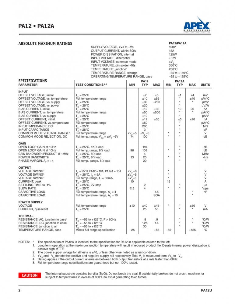 APEX PA12 datasheet page 2