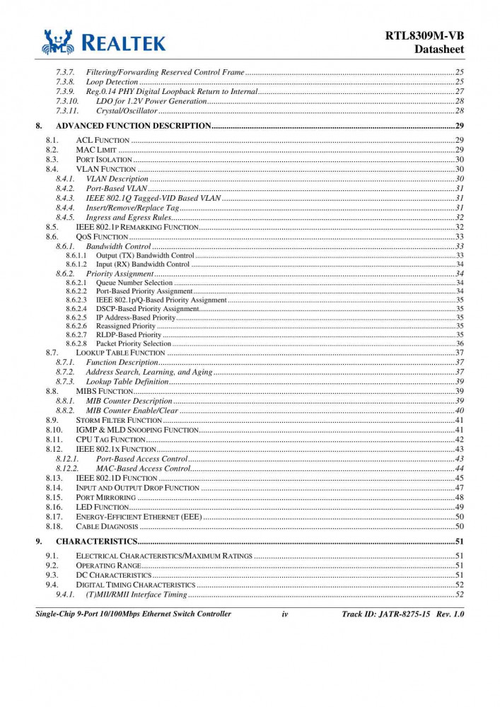 RTL8309M-VB-CG datasheet page 4